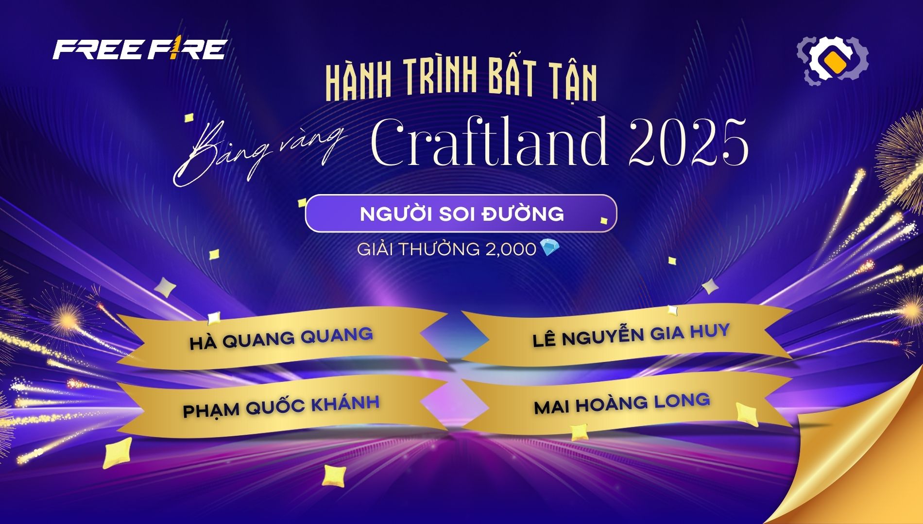 Termos de serviço Política de Privacidade Termos e Condições